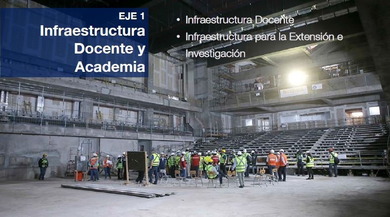 U. de Chile avanza en sus proyectos de modernización de la infraestructura institucional ...